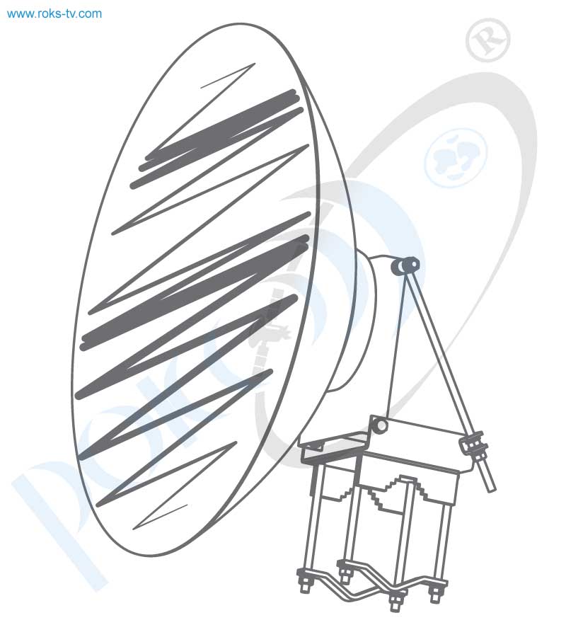 Directed Antennas - Roks - old